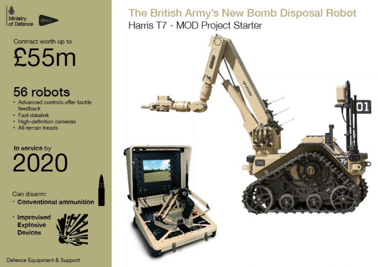 New £55m contract for Harris T7 bomb disposal robots - Defence ...