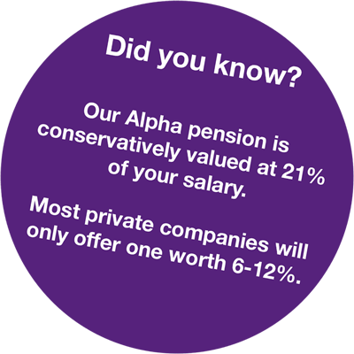 Civil Service pension choices - Defence Equipment & Support